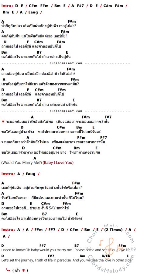 แต่งงานกันนะ คอร์ด เจมส์ จิรายุ Chordsmelody