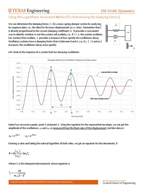Logarithmic Decrement Method Pdf Pdf Mathematical Analysis