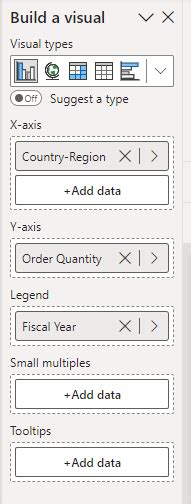 unable to replicate chart in power bi microsoft fabric community