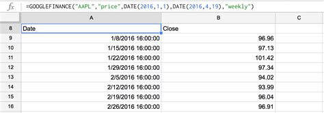Write Faster With Spreadsheets Zapier