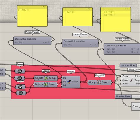 How Does The Script Group Group And Ungroup Work What Is The Diffrence Between Ungroup And