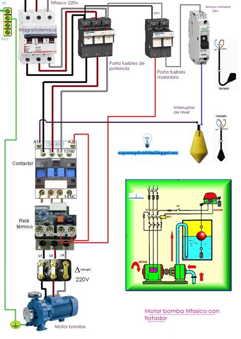 Best PLC Brands Images On Pinterest Industrial Electric And Electrical Engineering