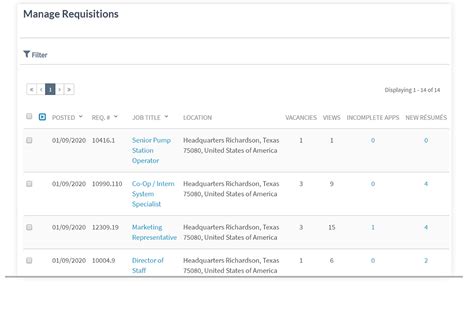 Deltek Talent Management Reviews Cost And Features Getapp Australia 2025