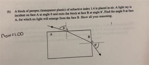 Solved B A Block Of Perspex Transparent Plastic Of Chegg Com