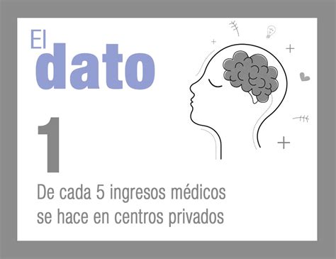 Radiaciones Ionizantes Efectos En La Salud Y Medidas De Protección