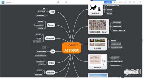 无需下载全部免费十三款PC端实用在线工具 原创 新浪众测