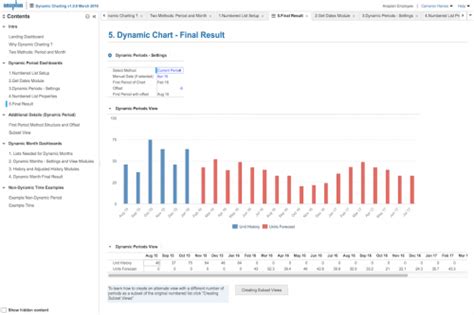 How To Use Dynamic Charts Anaplan Support