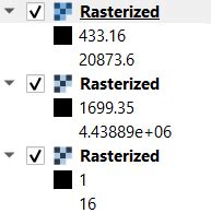 Raster QGIS Iterative Rasterize Naming Geographic Information
