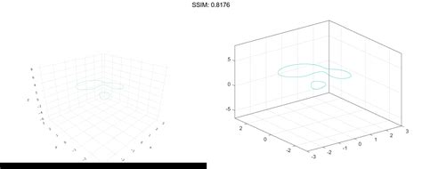 Matlab Contour3 Plotly Graphing Library For Matlab® Plotly
