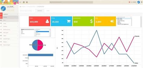 Tibco Spotfire Statworks Solution Services Offers Excellent Services Contact For More Info