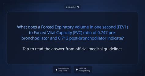 What Does A Forced Expiratory Volume In One Second Fev1 To Forced Vital Capacity Fvc Ratio