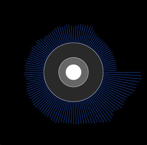 Github Ajdettweiler Sound Visualization This Is A Repository For A Project That Visualizes