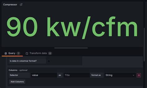 How To Pass Data From A Panel Link To Another Dashboard In Grafana Grafana Grafana Labs