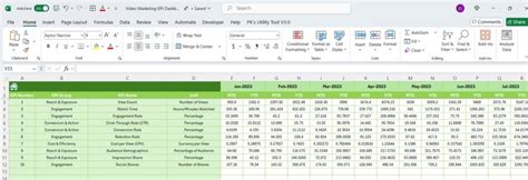 Video Marketing KPI Dashboard In Excel PK An Excel Expert