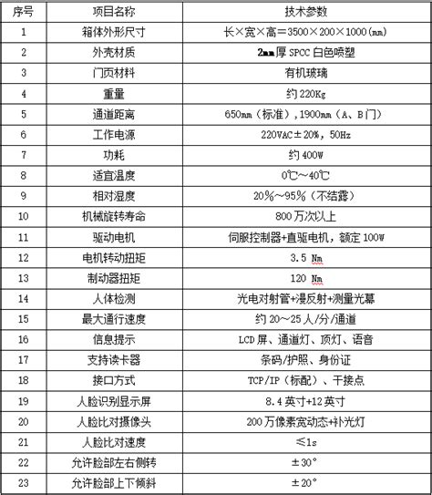 双门自助安检登机闸机afc Gat B35cf 上海大漠