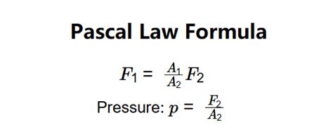 Pascals Law Calculator