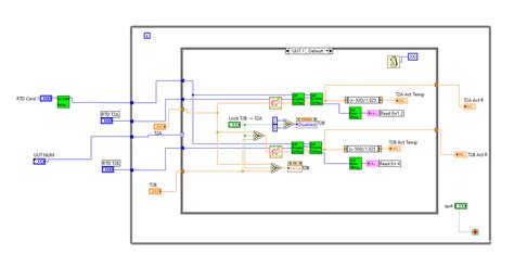 Help With Case Structure Program Ni Community