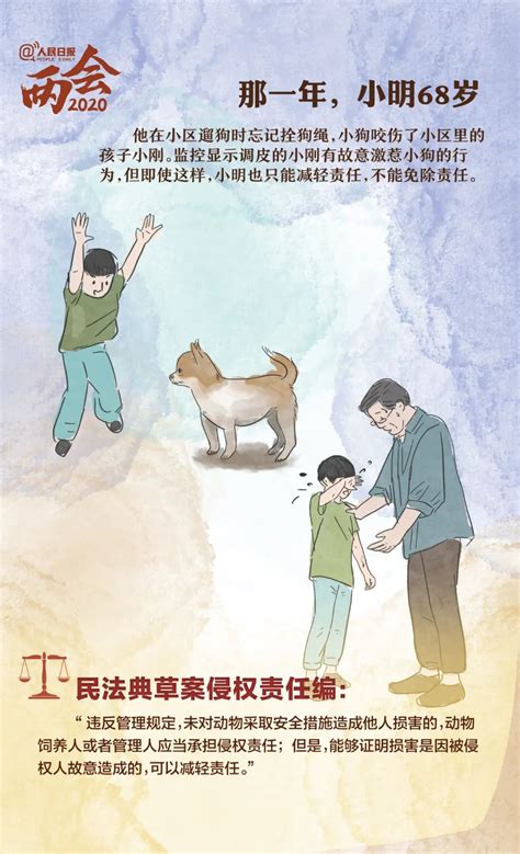一图读懂民法典是如何守护你我的一生