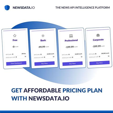 On Linkedin Newsapi Newsdata Apis Breakingnews
