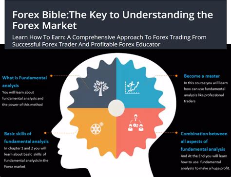 Forex Bible The Key To Understanding The Forex Market For Successful