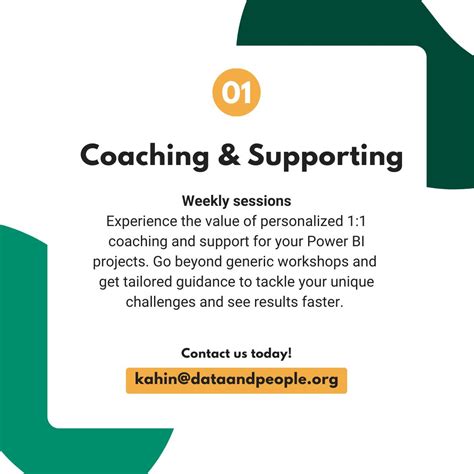 Powerbi Businessintelligence Datavisualization 1on1coaching