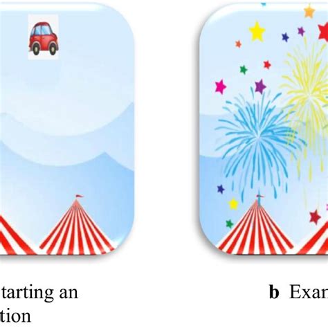 A Example Of Starting An Application B Example Of Terminating An Download Scientific Diagram