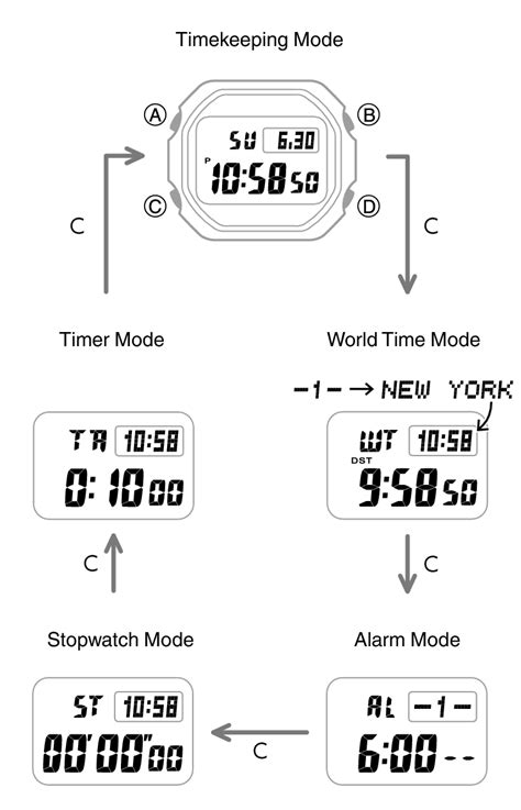 Navigating Between Modes Module No 3540 G SHOCK Support CASIO