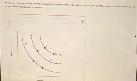 Solved An Isoquant Is A Curve Showing All Combinations O