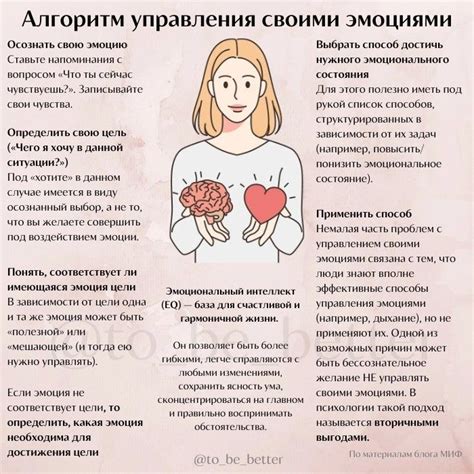 Идеи на тему «check List 130 планировщик жизни самосовершенствование мотивация