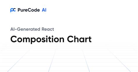 10 Best React Composition Chart Components For Modern Ui 2025