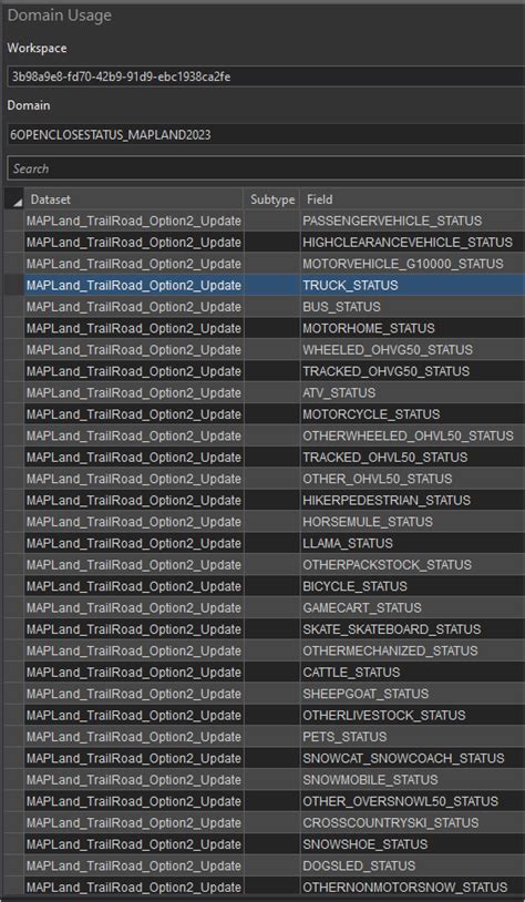 Export Table Gp Tool — Option To Remove Field Doma Esri Community