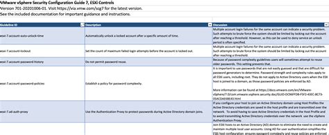 Виртуализация Вышел Vmware Vsphere Security Configuration Guide 7