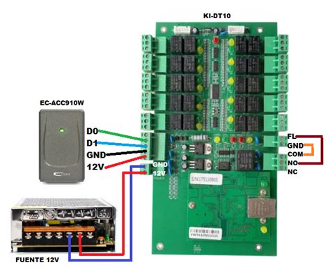 Diagramas Conexion Cronte Technology