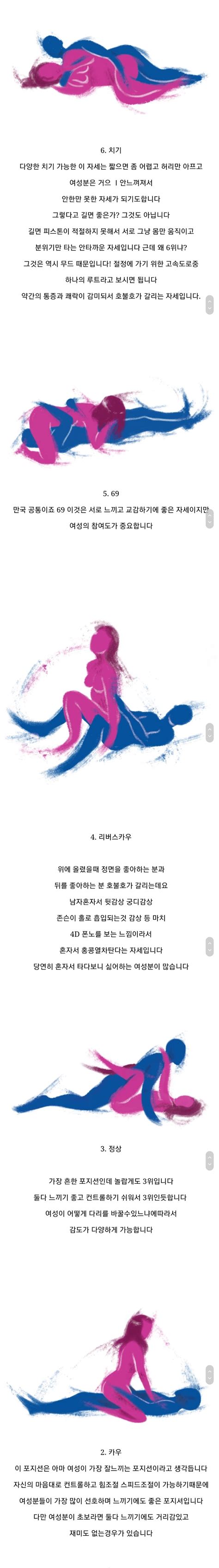 웹진 인벤 ㅇㅎ 남자가 좋아하는 ㅅㅅ포지션 베스트 탑텐10 오픈이슈갤러리