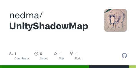 Github Nedma Unityshadowmap