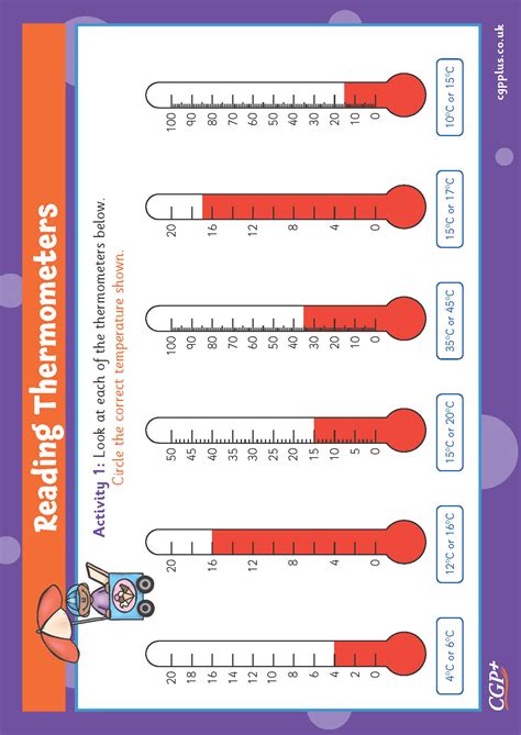 Read A Thermometer Worksheet Have Fun Teaching Worksheets Library