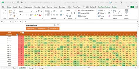 Conditional Formatting In A Pivot Table With 3 Example Pk An Excel