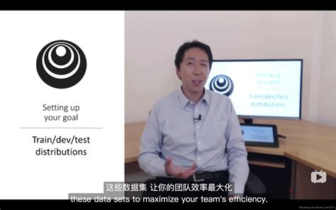 1 5 训练 开发 测试集划分 深度学习第三课《结构化机器学习项目》 stanford吴恩达教授 stanfordcar划分测试集训练集 csdn博客