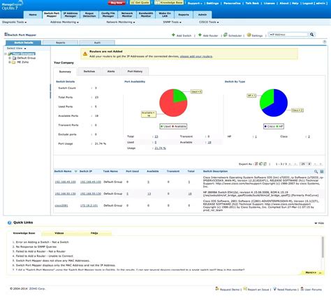 Switch Port Mapper Da Manageengine Blog Acsoftware Manageengine
