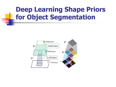 深度学习 （deep Learning） Ppt Download