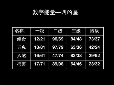 831数字能量分析 数字能量学831磁场 831数字吉利吗 大山谷图库