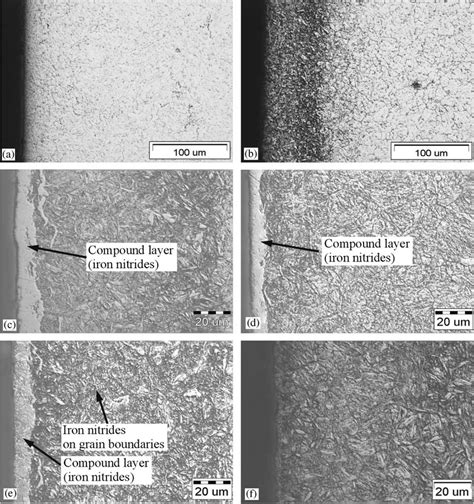 Optical Microscopy Of Nitrided Microstructures On Tested Blocks A Download Scientific