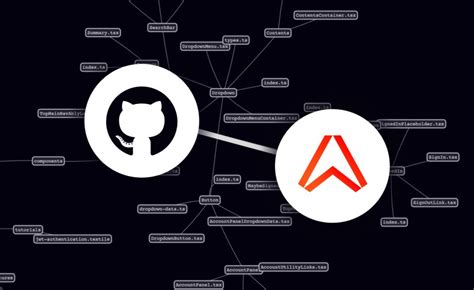 Paddy Byers On Linkedin Visualize Your Commits In Realtime With Ably And Github Webhooks Ably