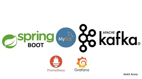 Streaming Api Responses From Ai Models To The Ui Using Web Streams Api By Ankit Arora Medium