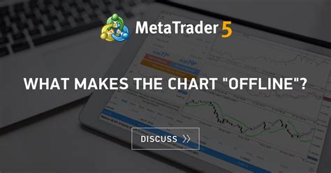 What Makes The Chart Offline Timeframes Mql4 And Metatrader 4 Mql4 Programming Forum