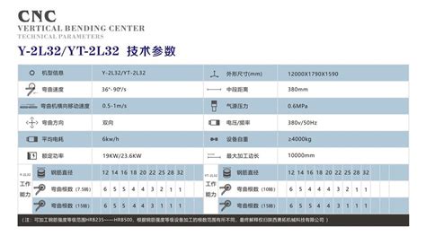 Китай Cnc вертикална арматура огъване център доставчици производители фабрика цена на едро