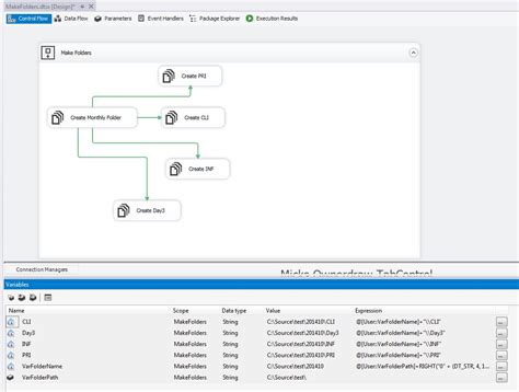 Subdirectory Copy Directories With Ssis Stack Overflow