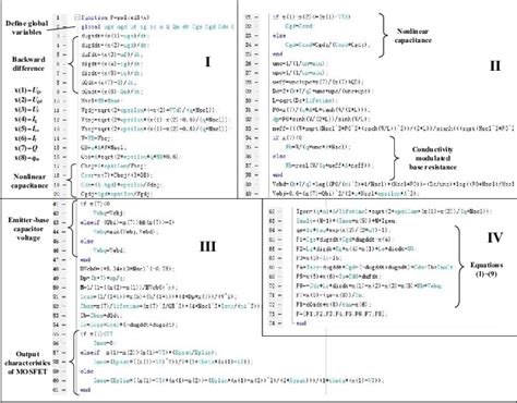 Matlab Code Of Nonlinear Equations Describing Switching Transient At