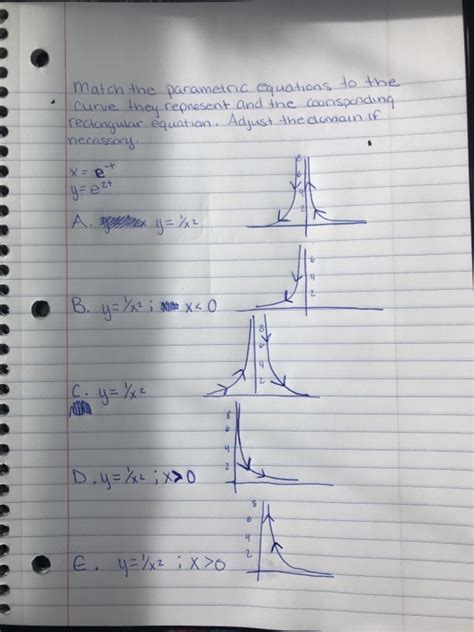 solved match the parametric equations to the curve they