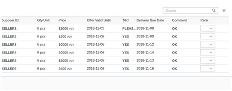 Sapui5 How Do I Make Sapmtable To Adjust Any Number Of Columns Without Overflowing Stack